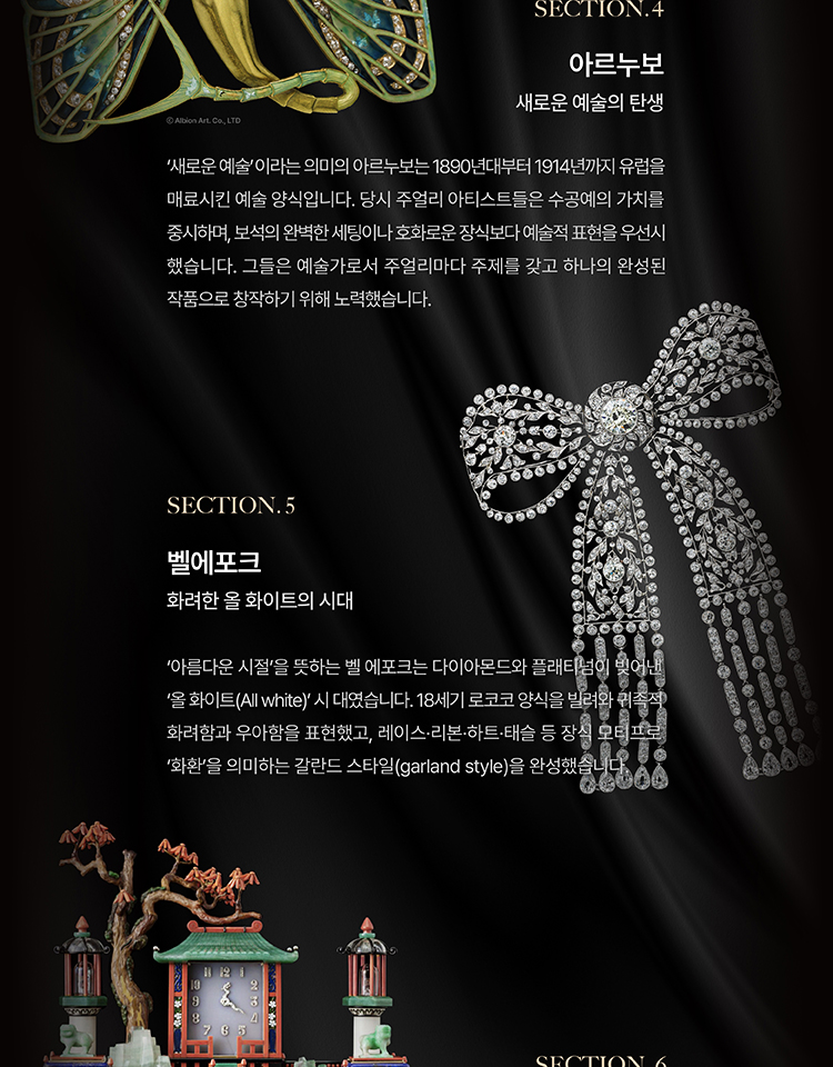 롯데뮤지엄 - 메인 - 롯데뮤지엄